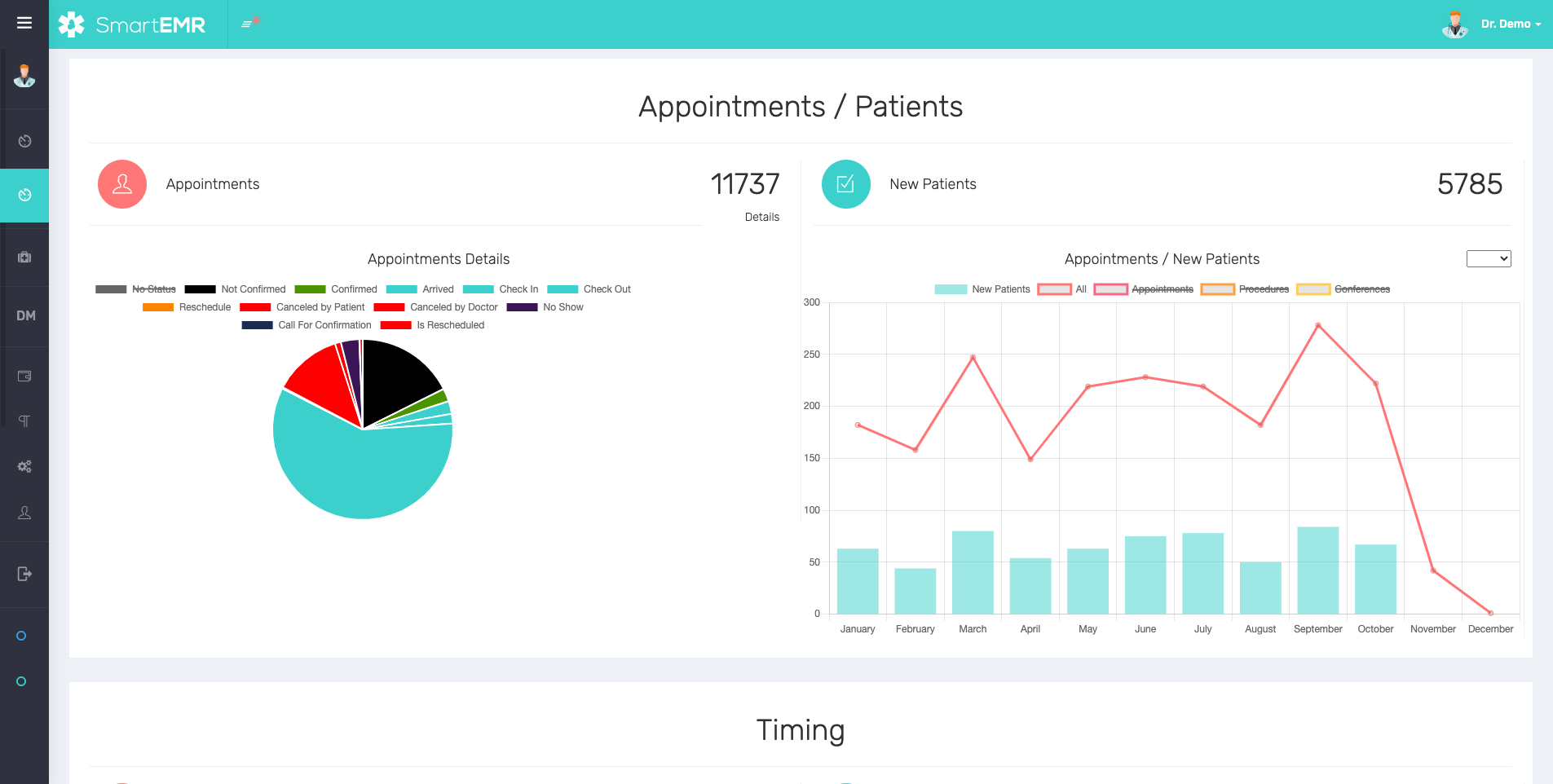 Revolutionize Healthcare with SmartEMR: #1 EMR Software